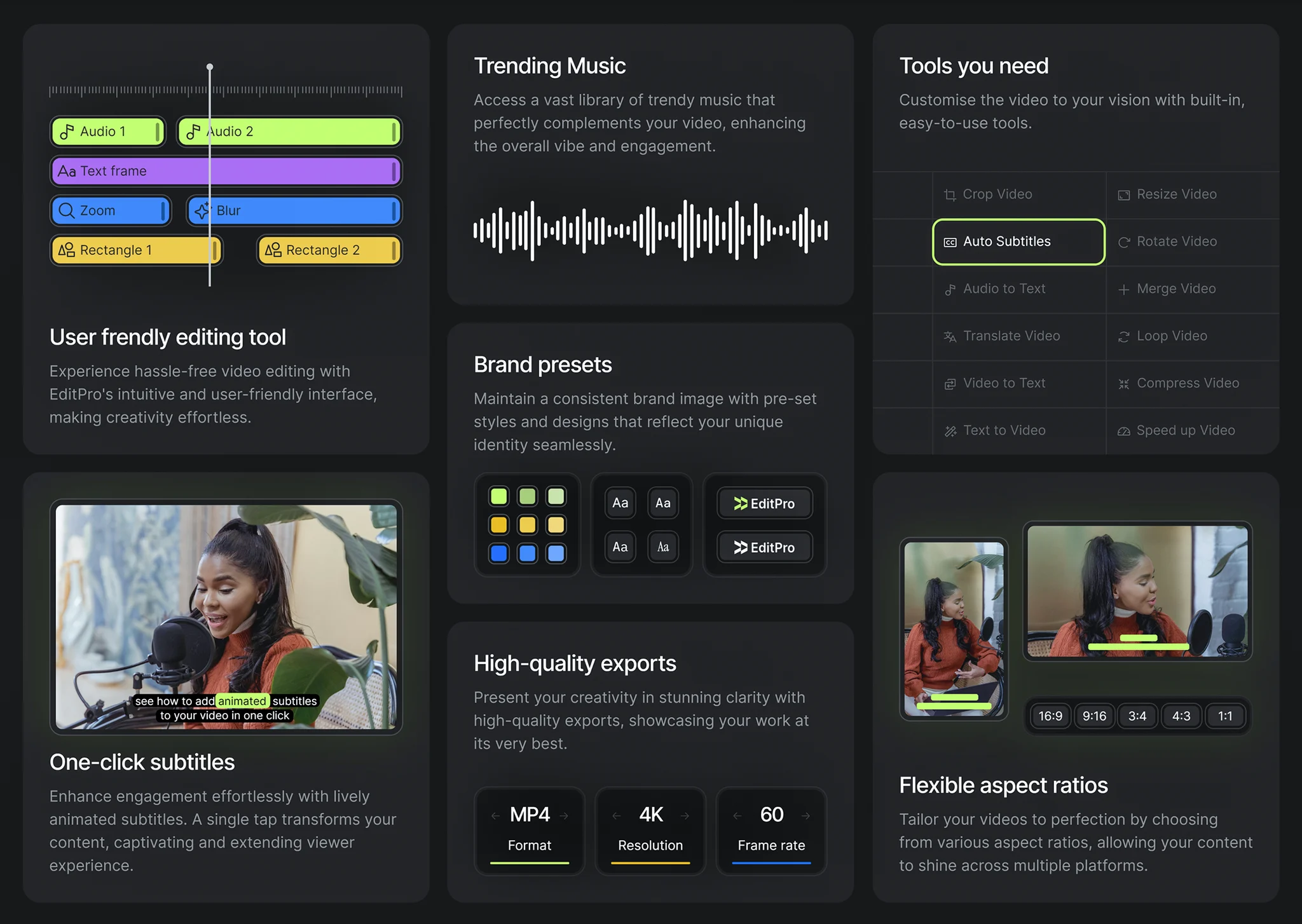 Bento UI Grids | Muzli Blog
