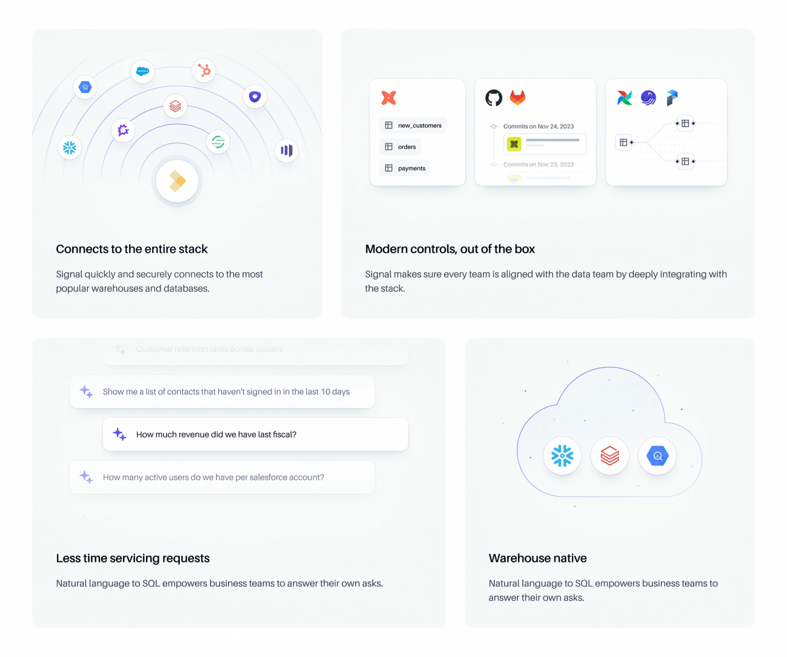 Bento UI Grids | Muzli Blog