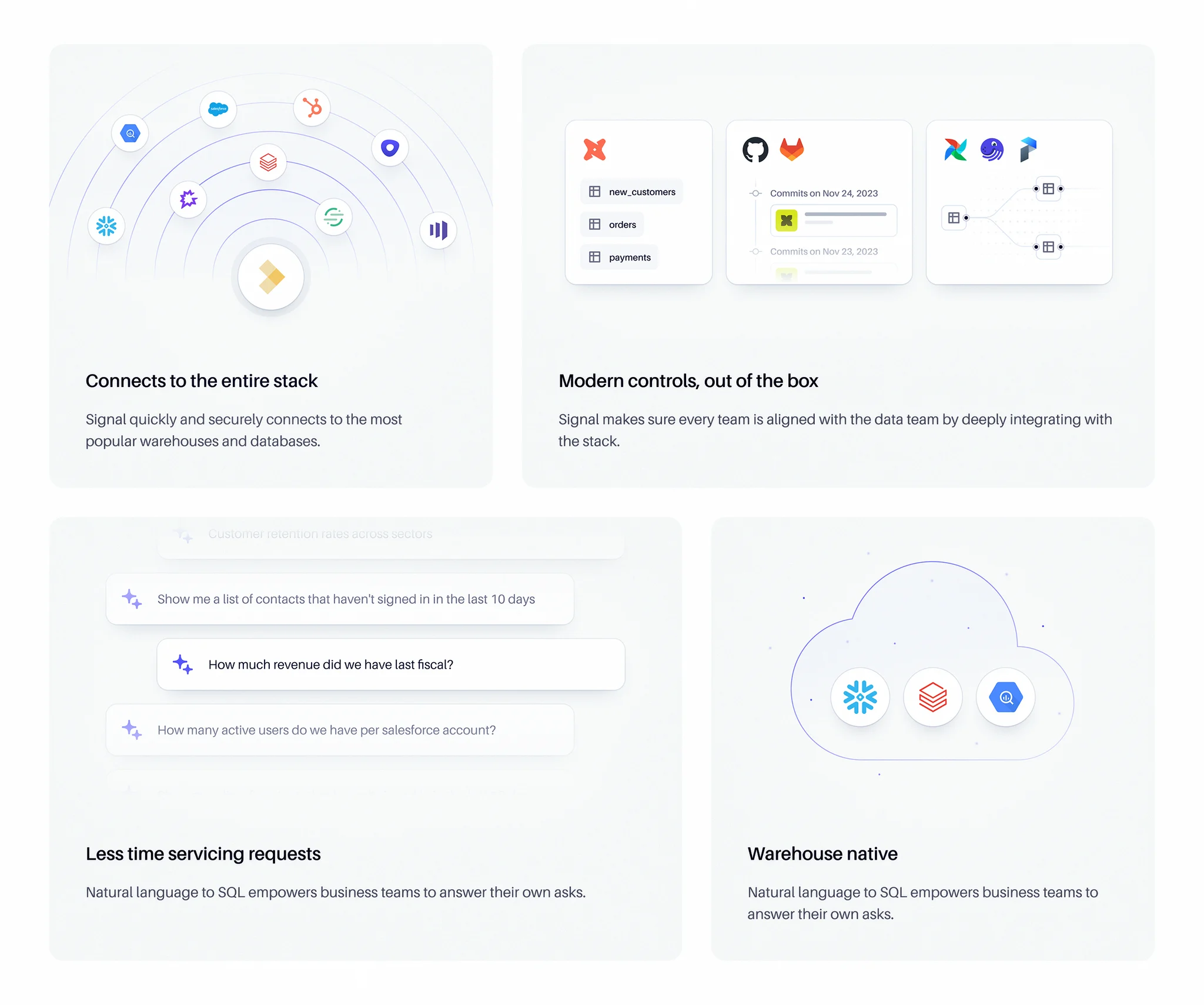 Bento UI Grids | Muzli Blog