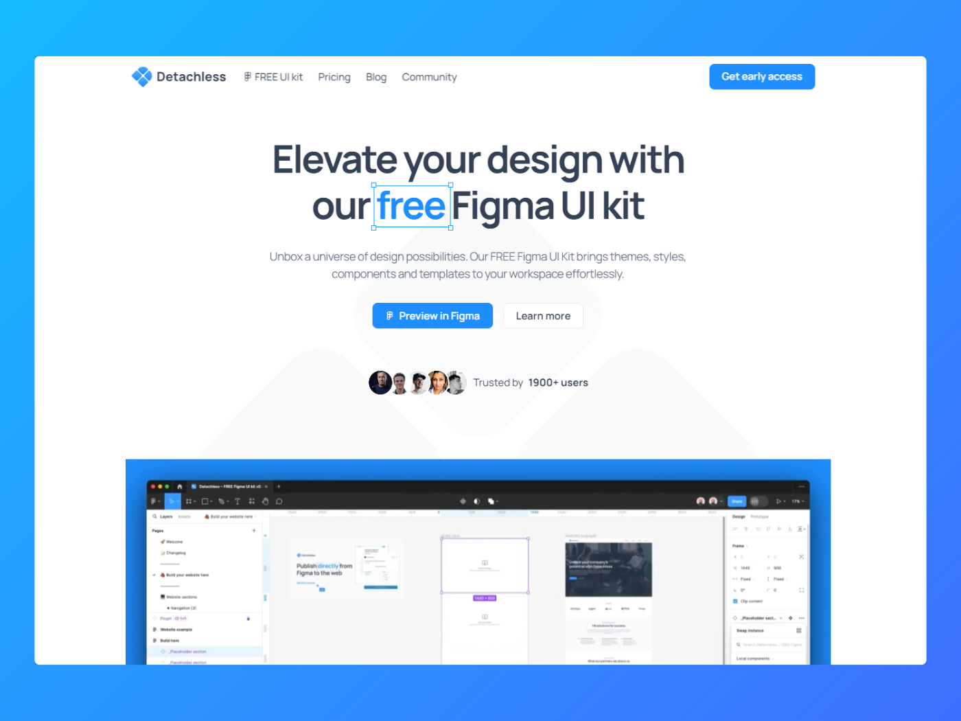 5 professional, free & paid Figma Design Systems, 2024-2025 | Muzli Blog
